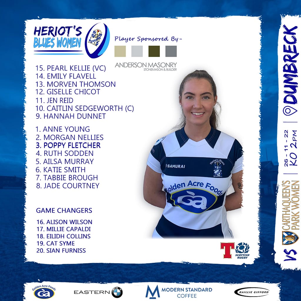TEAM ANNOUNCEMENT | CARTHA QUEEN'S PARK WOMEN VS BLUES WOMEN | SAT 26 ...