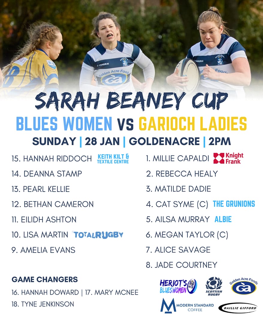 Blues Women VS Garioch Ladies | 28 JAN 2024 - Heriots Rugby Club