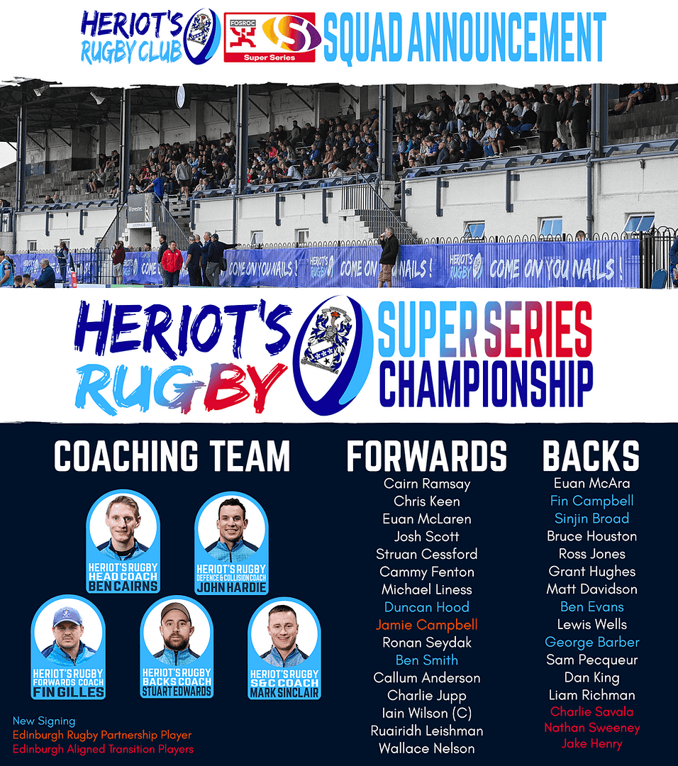 Heriot’s Rugby announce their FOSROC Super Series Squad for the ...