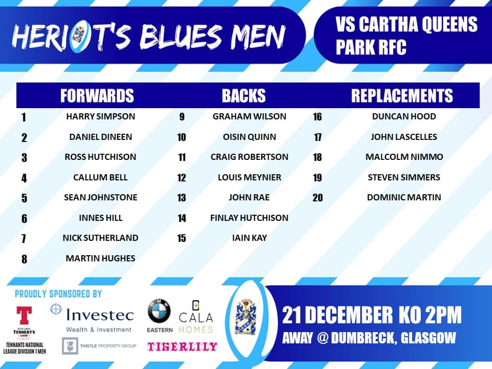 Team News - Blues Men V Cartha Queens Park RFC - Heriots Rugby Club