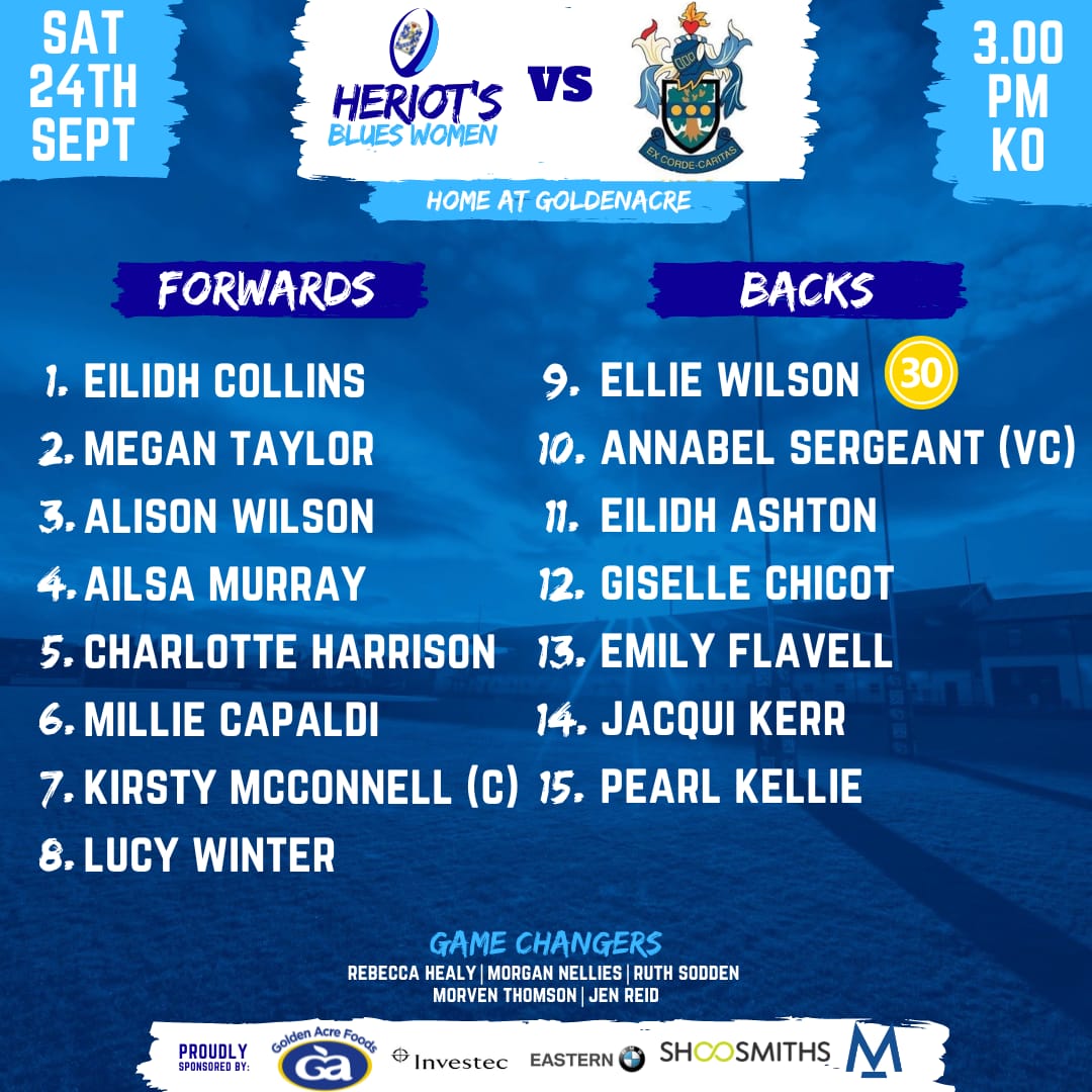 Team Announcement | Heriot's Blues Women v Watsonian FC (Women ...